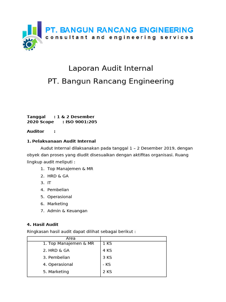 Laporan Pelaksanaan Internal Audit Bre 1 2 Des 2020 - Ryd | PDF