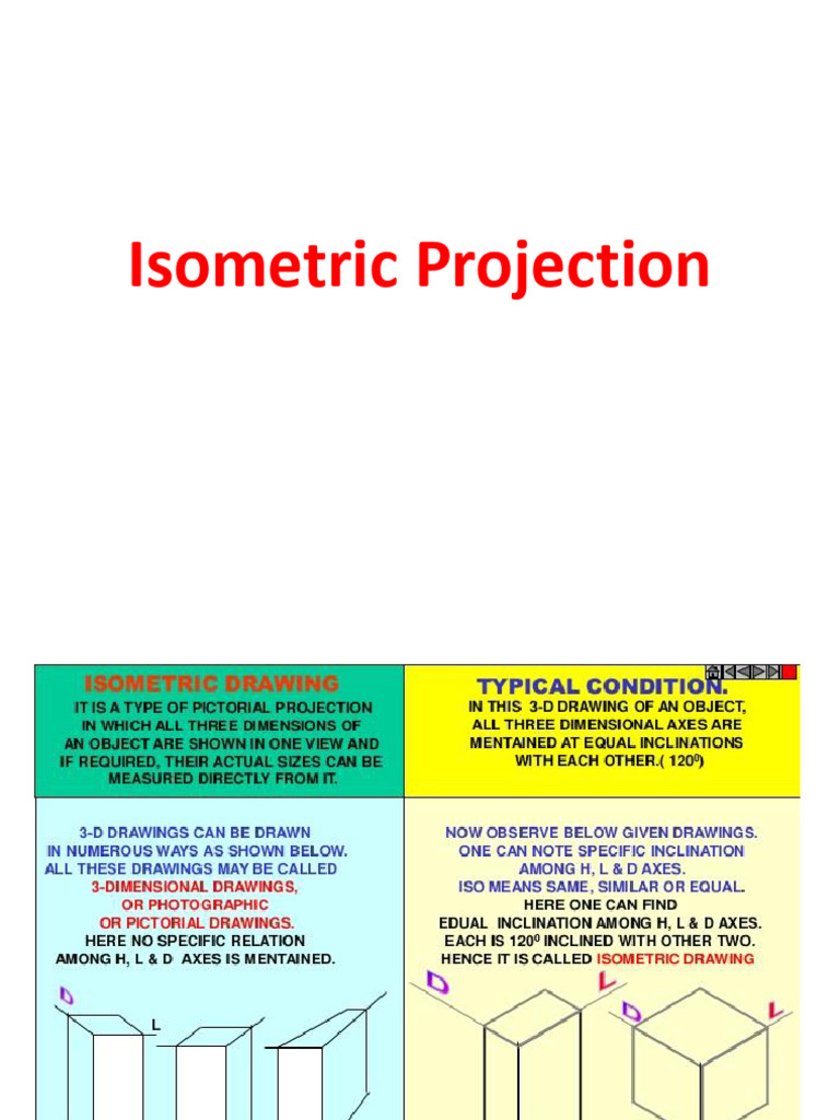 Isometric Projection PPT of Sub-EGD Class-F.Y.B.Tech, Div-6 To 10, Sem ...