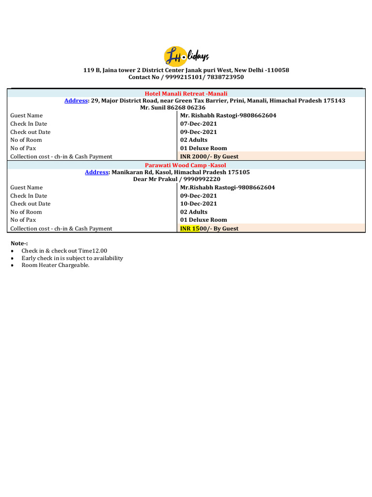 Rishab Rastogi HotelVouchers | PDF