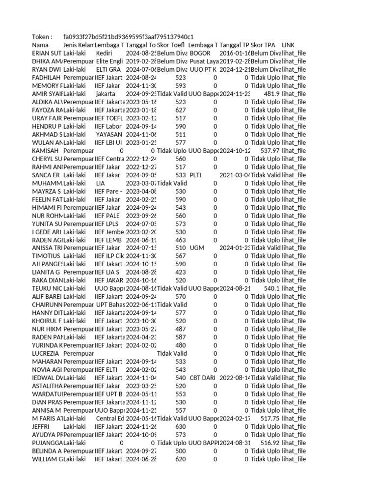 File TPA TOEFL 20250108 | PDF