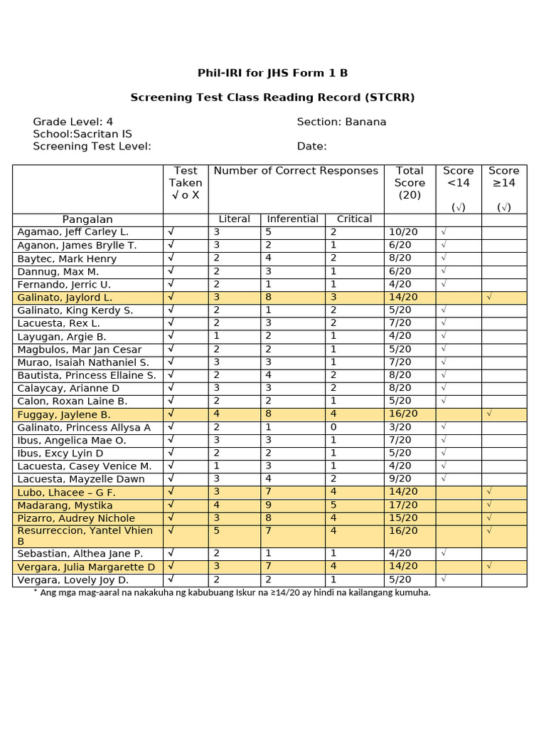 Phil-IRI For JHS Form 1 - 082225 | PDF