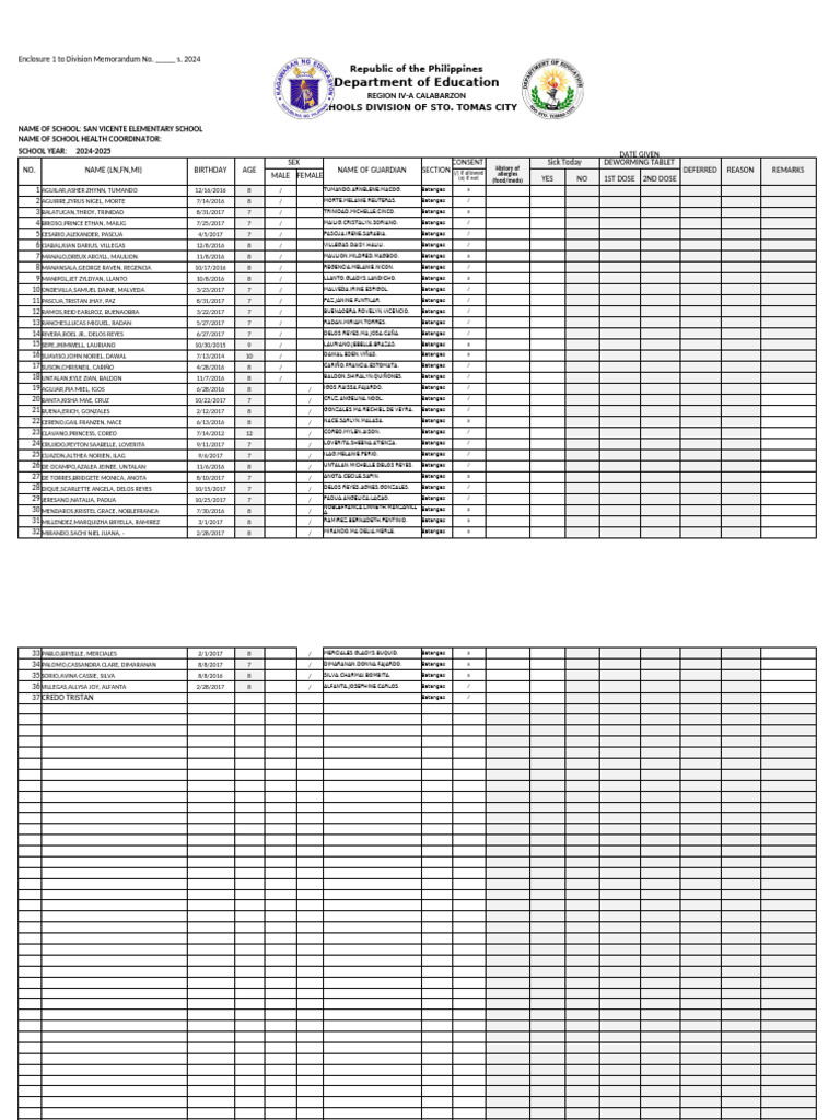 Grade 2 Batangas Deworming Masterlist Form 2024 Edited | PDF
