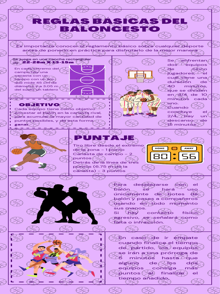 Reglas Básicas Del Baloncesto | PDF | Deportes | Deportes de equipo