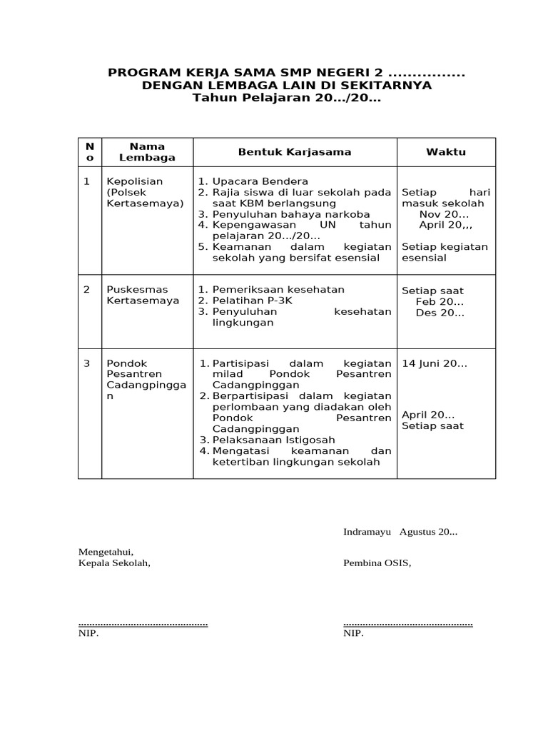 Program Kerja Sama - Www.kherysuryawan.id | PDF
