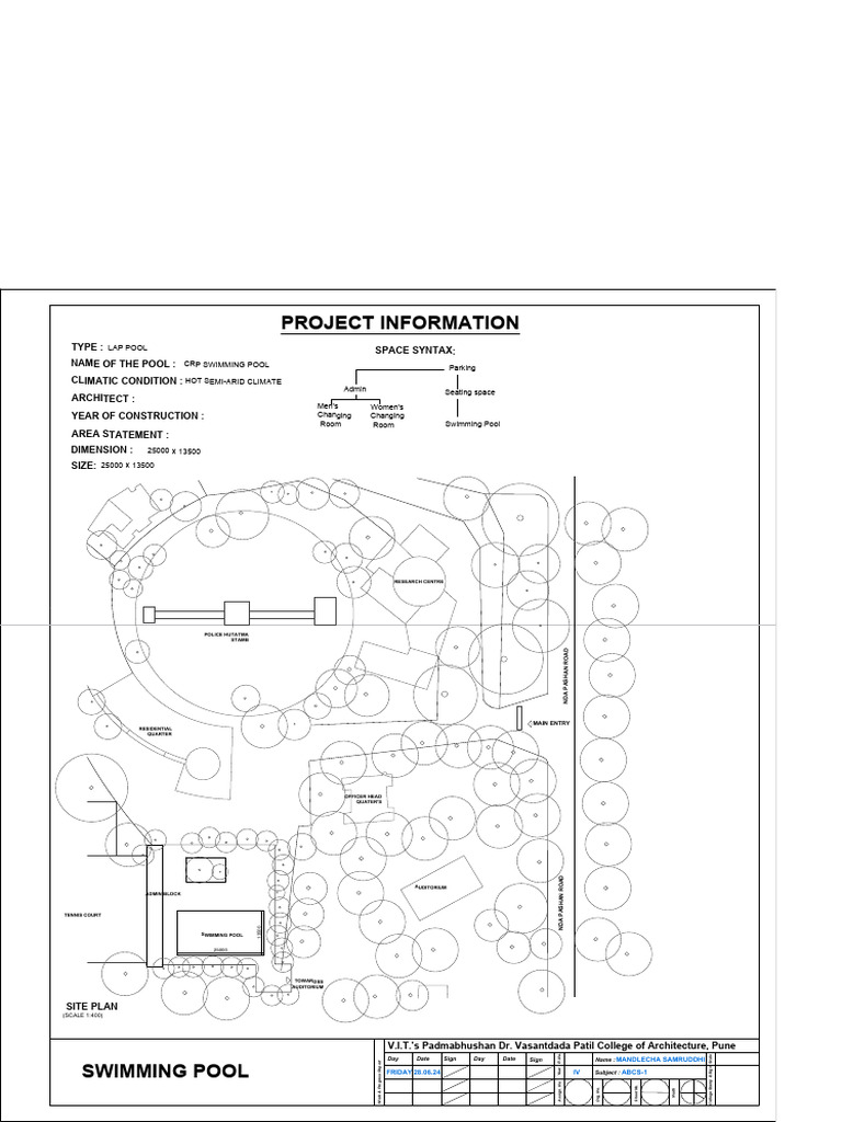 17.06.24 Abcs-1 Swimming Pool Site Plan | PDF