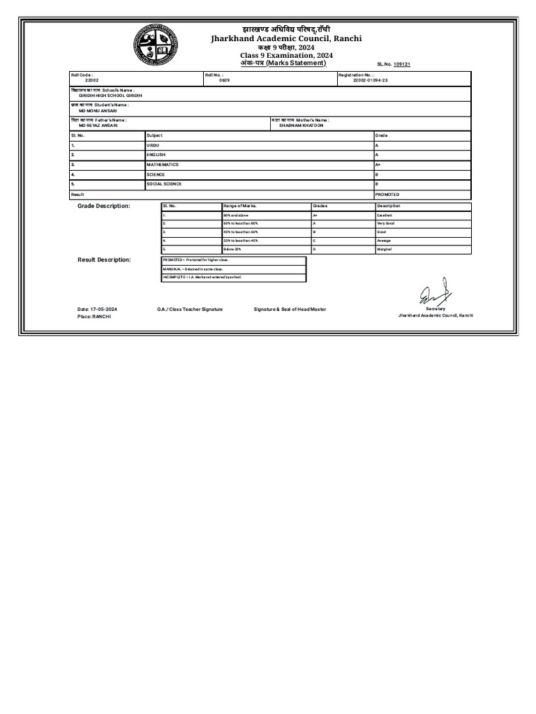 Class 9 Exam Results 2024 - MD Monu Ansari | PDF