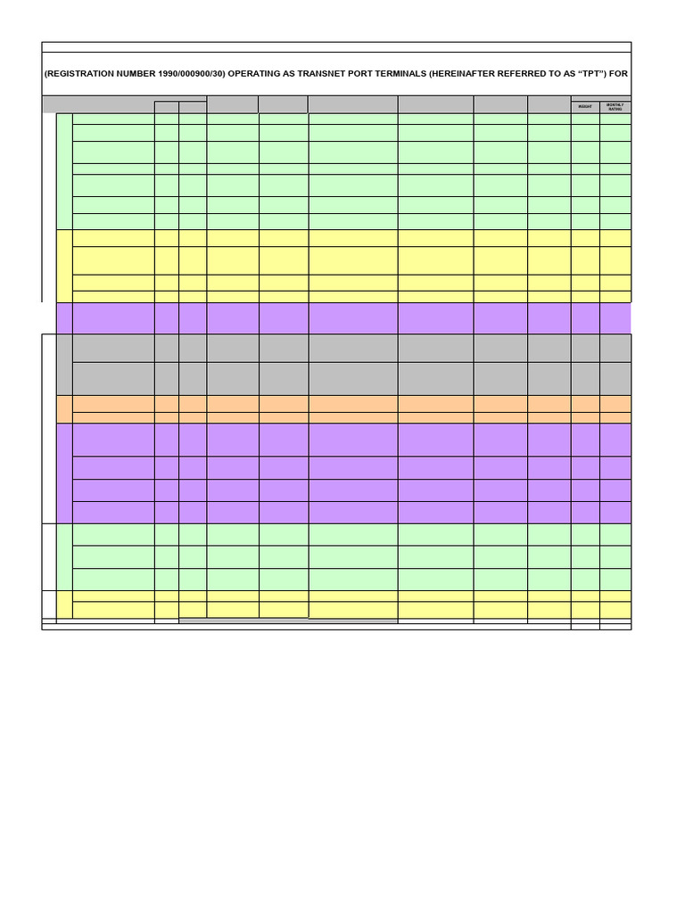 SLA Industrial Cleaning - Annexure D | PDF | Invoice