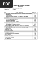Kode ICD 10 untuk Kista Coklat | PDF