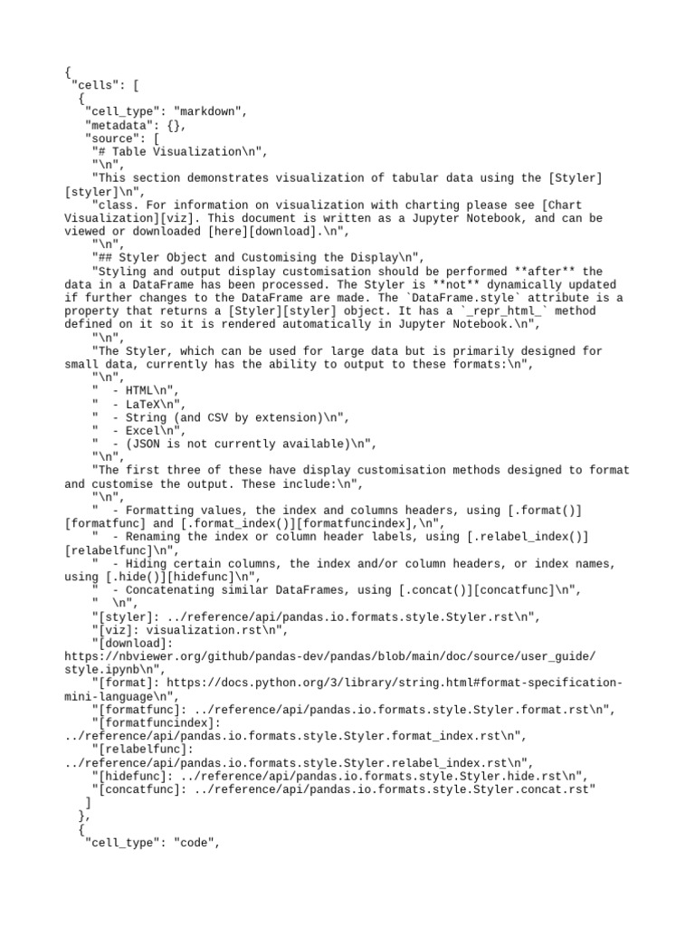 style.ipynb | PDF | Microsoft Excel | Html