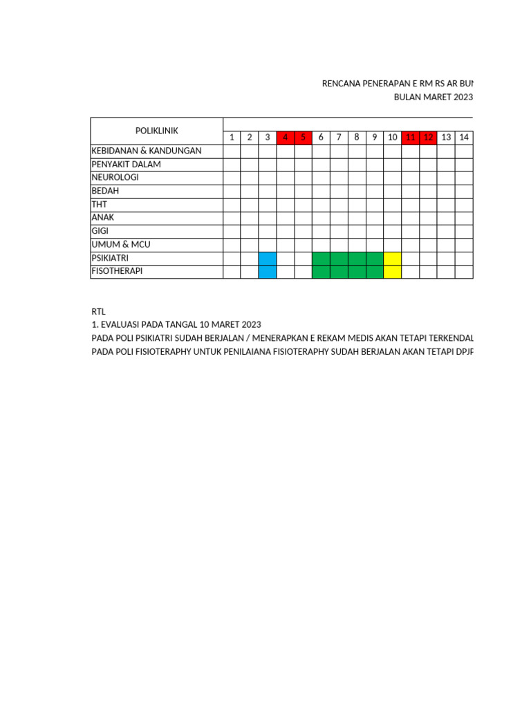 Penilaian Rme 2024 | PDF