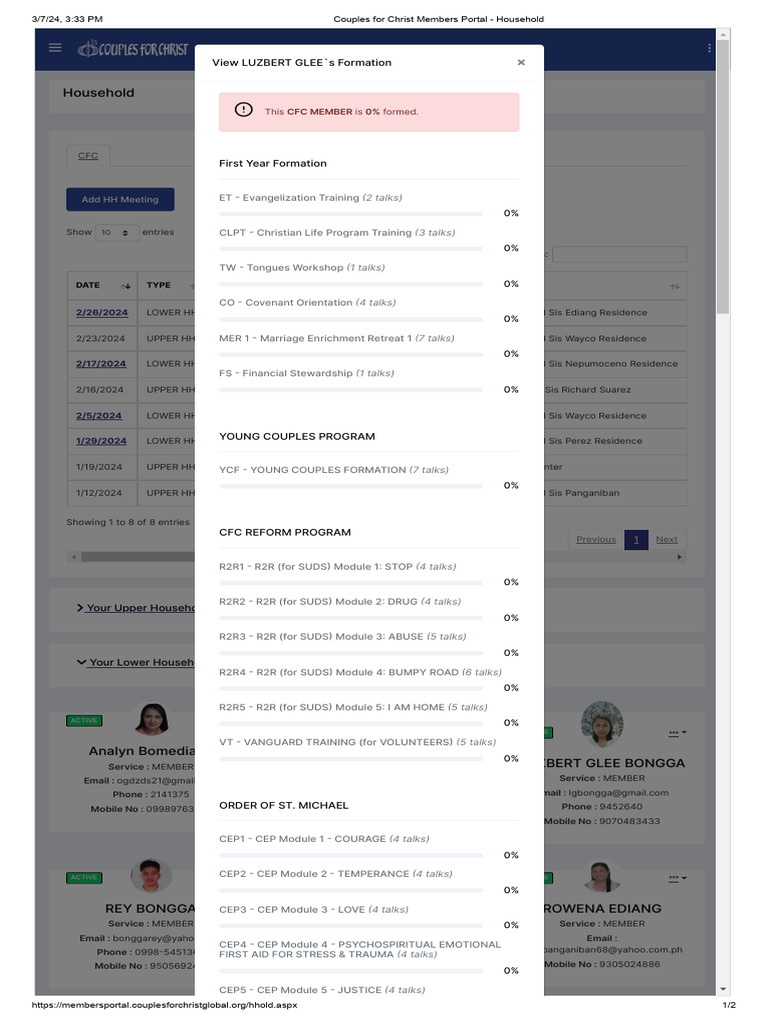 Bongga - Formation Record 1 | PDF | Christian Denominational Families | Christian Organizations
