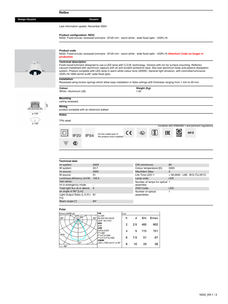 iGuzzini N232 Recessed LED Luminaire | PDF | Optics | Light