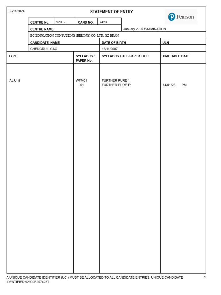 7423 | PDF
