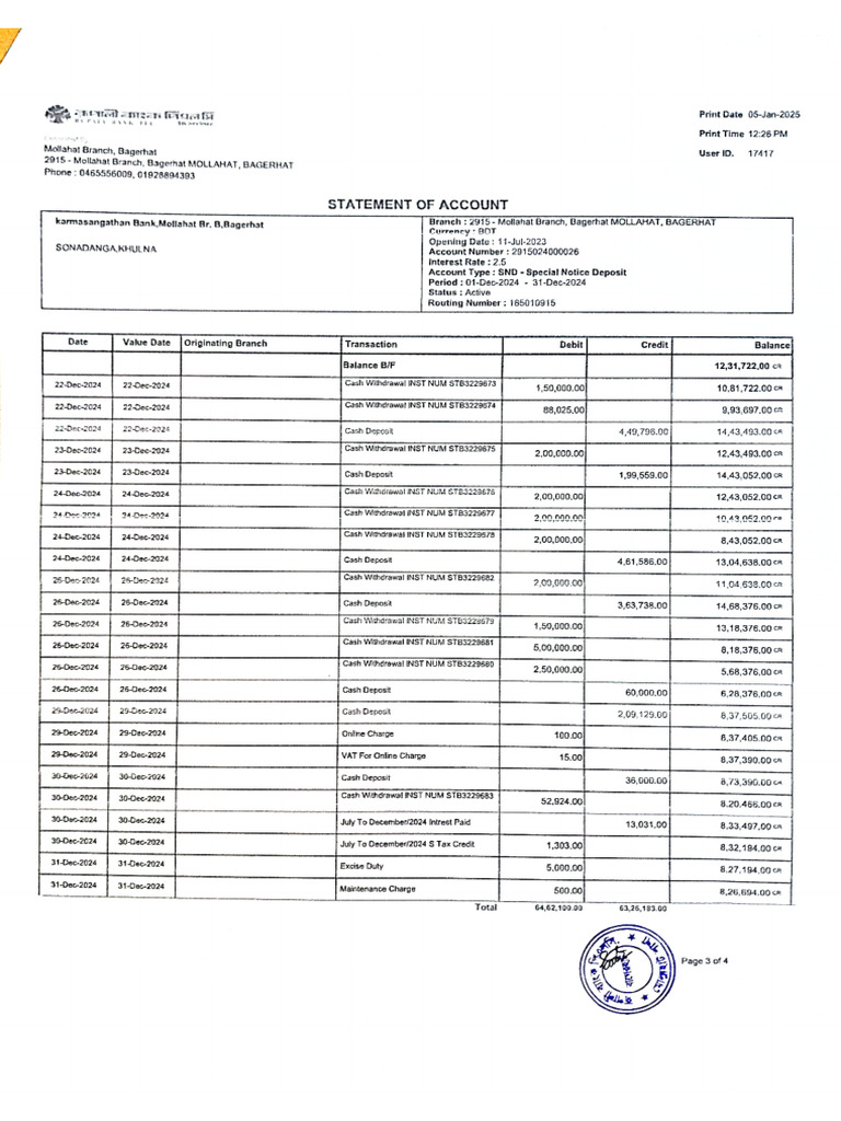 SND Bank Statement 22 Dec To 31 Dec | PDF