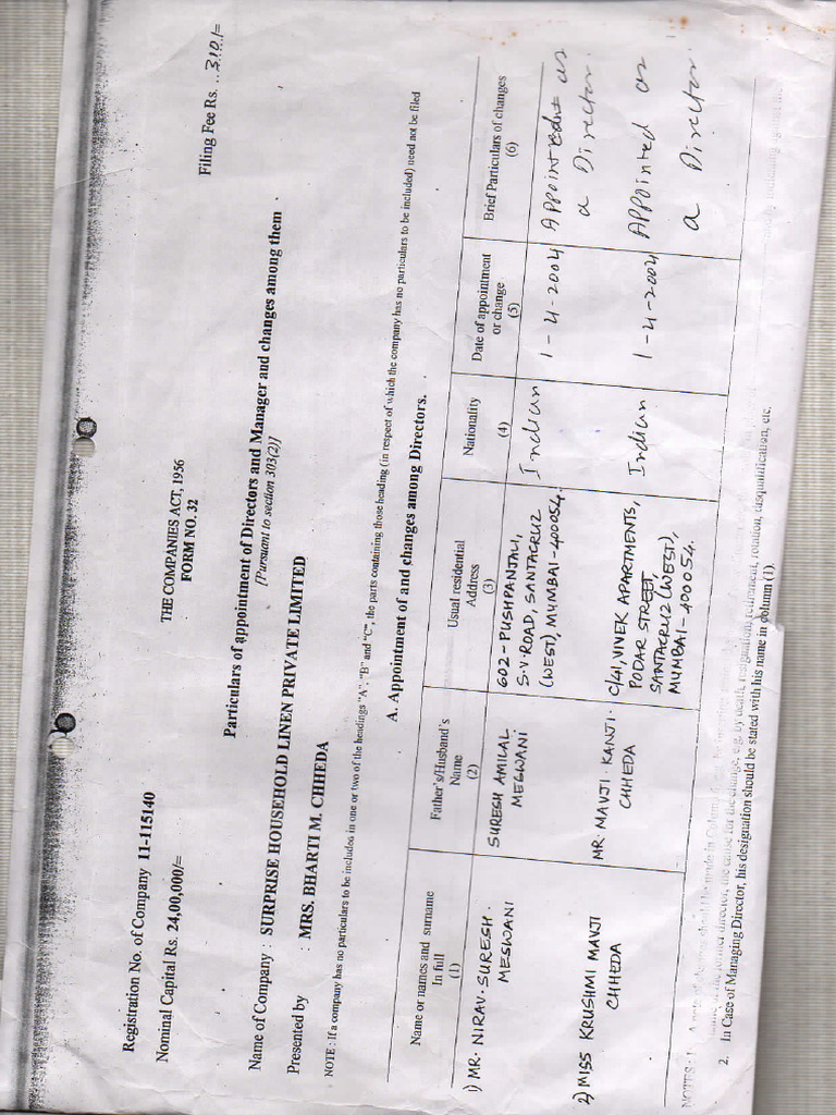 Form No 32 Attachement To Moa | PDF