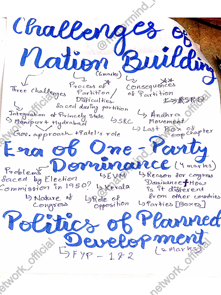 All Important Topics of Political in India Since Independence Political ...