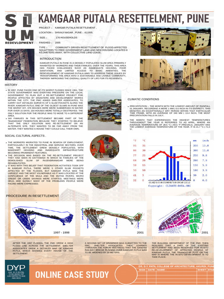 Kamgar Putala Slum Redevelopment Case Study | PDF | Slum | Natural Environment