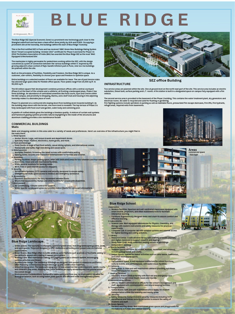 Blue Ridge, Pune, Case Study | PDF | Classroom | Shopping Mall
