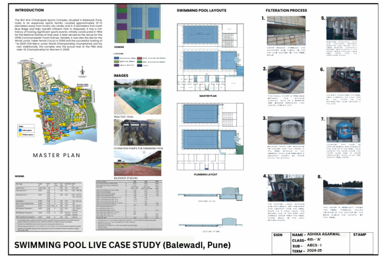 Swimming Pool Case Study | PDF