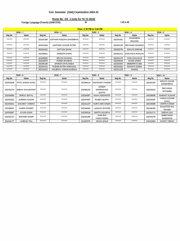 Room Charts of B.tech III Sem (EAA Course) (10!12!2024) | PDF