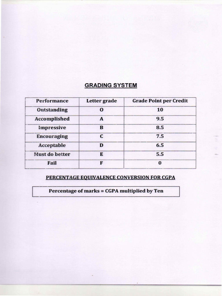 Grade Calculation | PDF