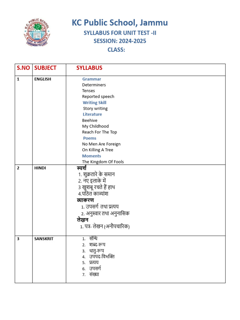 UT Class IX Syllabus | PDF