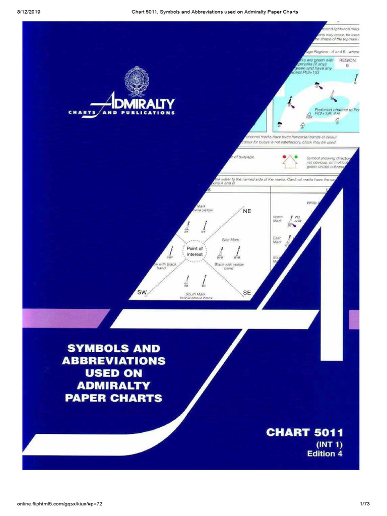 Admiralty Chart Symbols Guide | PDF