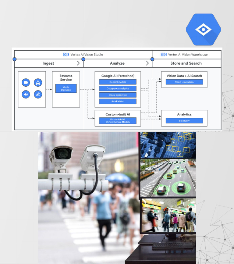 Introduction+to+Vertex+AI+Vision | PDF