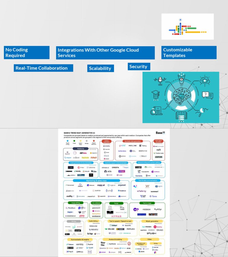 Introduction To Gen App Builder | PDF