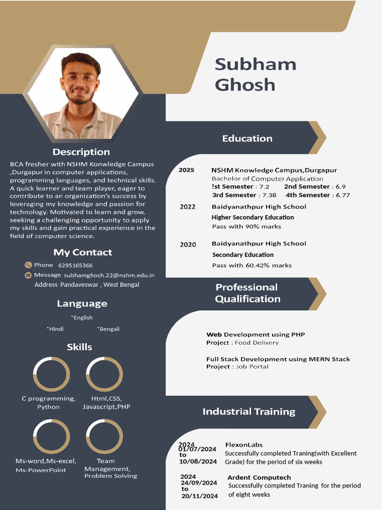 Subham Ghosh Resume-1 | PDF
