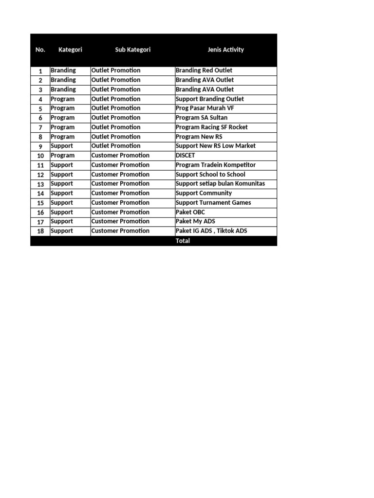 Prog Rocket 2 Des 2024 | PDF