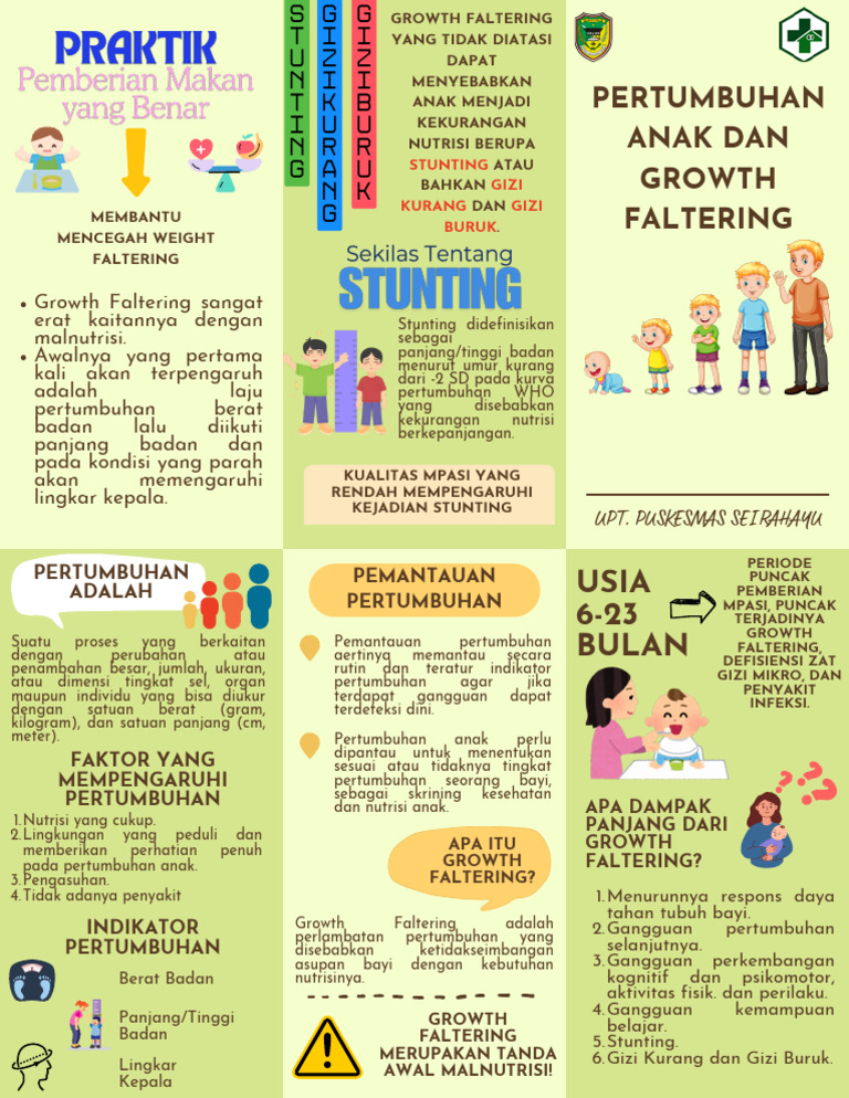 Pertumbuhan Anak Dan Growth Faltering-1 | PDF