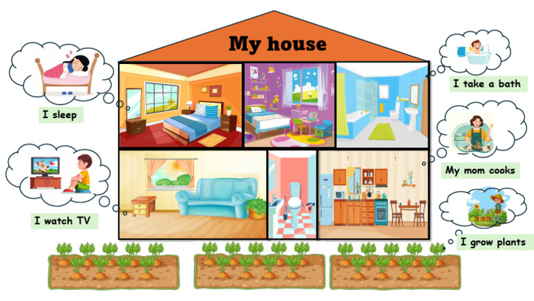 Unit 1 - My House | PDF