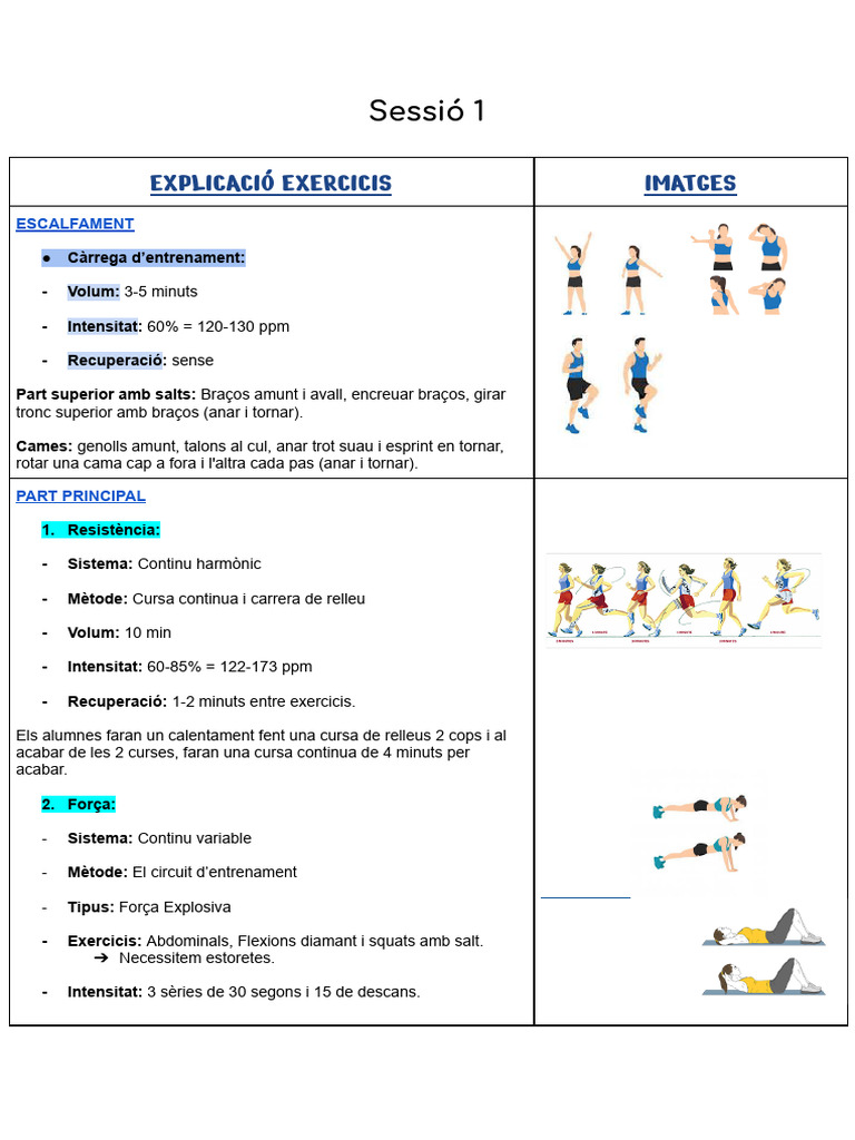 Pla de treball final | PDF