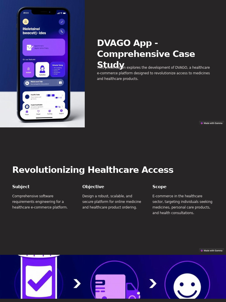 DVAGO App: Case Study on Healthcare E-Commerce | PDF | Usability ...