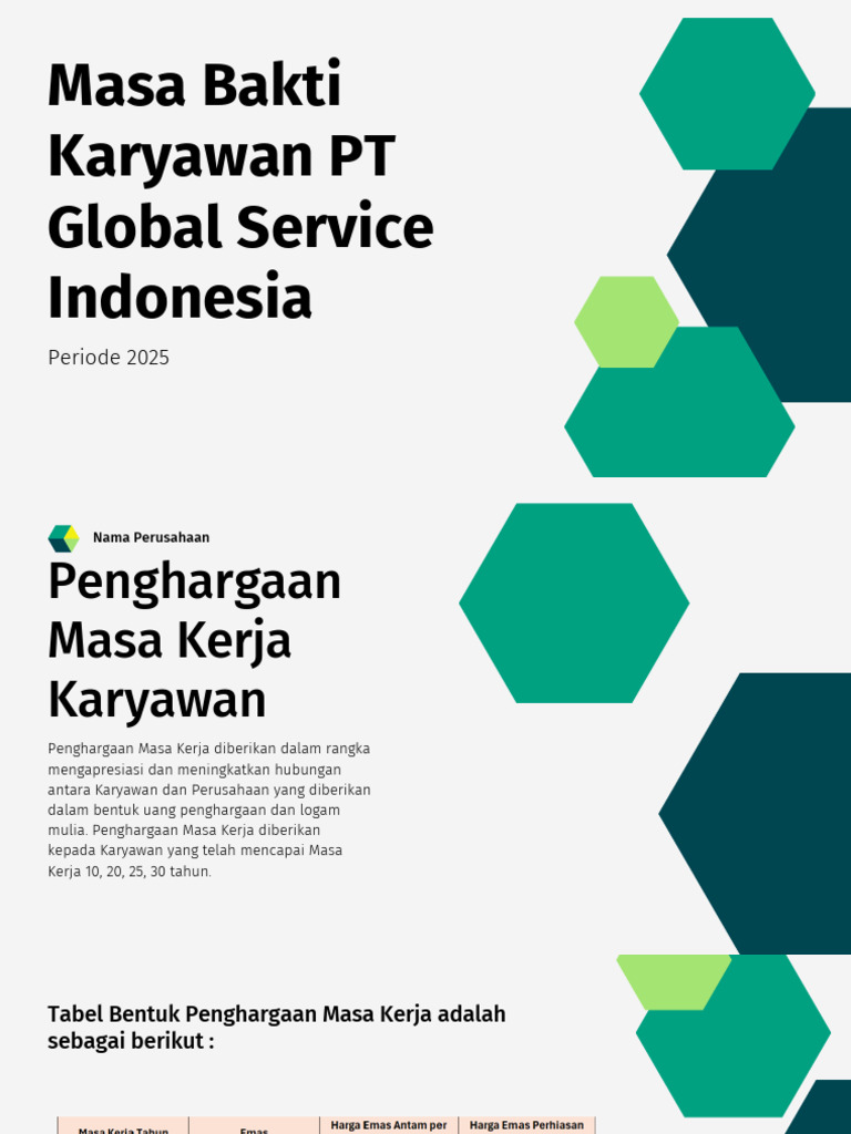 Presentasi Bisnis Hijau Tua Hijau Muda Putih Geometris Korporat Presentasi Internal Perusahaan | PDF