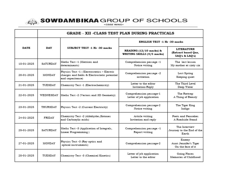 Gr-Xii - Class Test Plan During Practicals | PDF | Physical Sciences ...