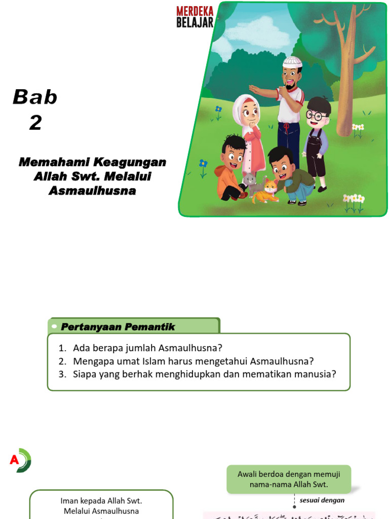 PAI Kelas V Bab 2 Memahami Keagungan Allah Swt. Melalui Asmaulhusna ...