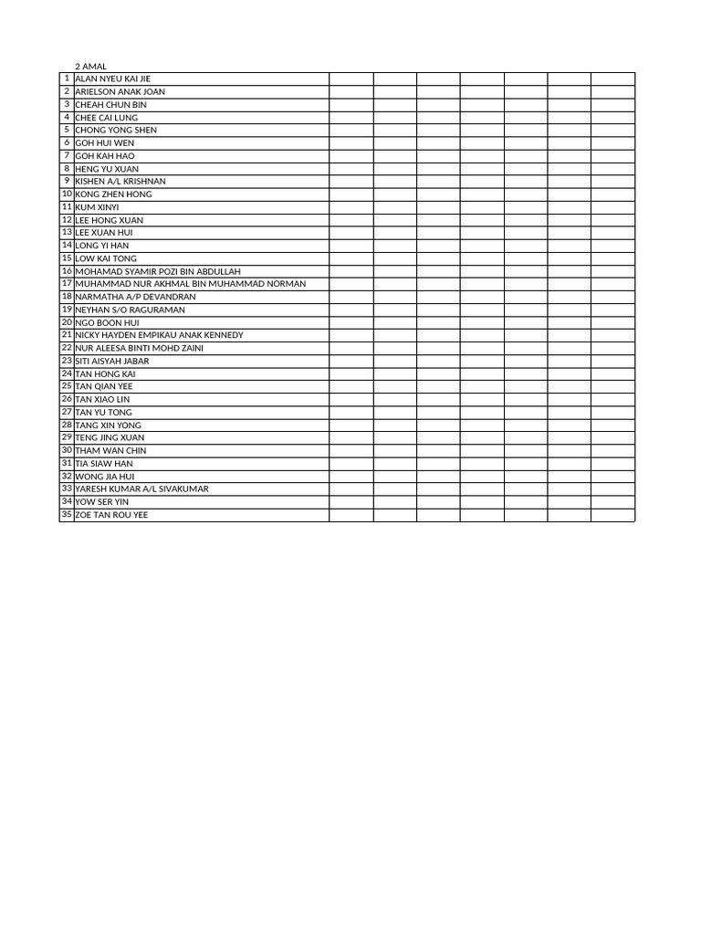 Namelist 2a1 2B 2D 2ik 1B 1D | PDF | Malaysia