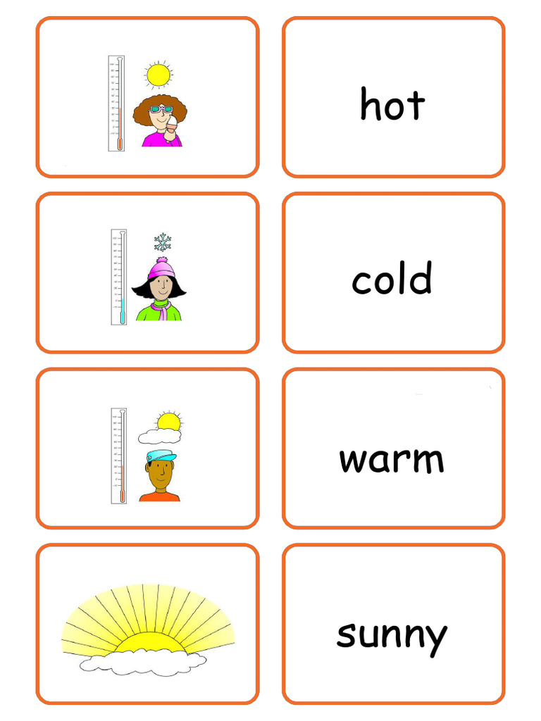 Flashcards Weather | PDF