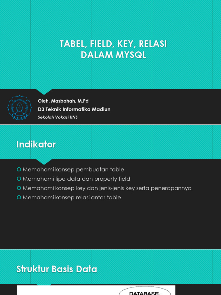 Konsep MySQL: Tabel, Key, Relasi | PDF
