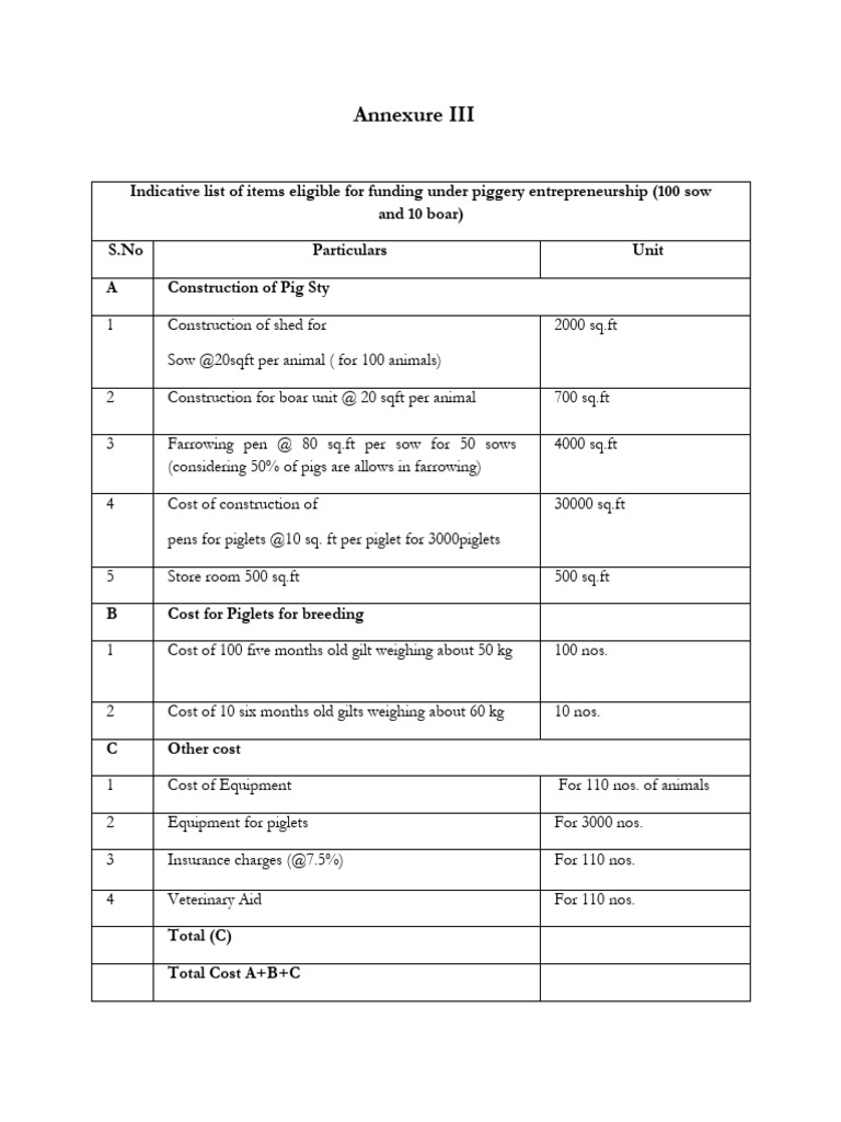 Annexure III | PDF