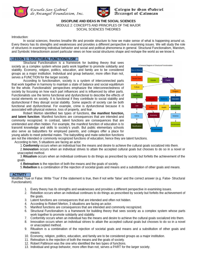DISS-MODULE-MIDTERM | PDF | Marxism | Psychoanalysis