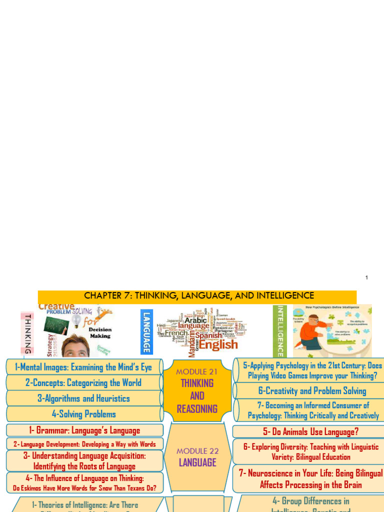 8 2002 Thinking Language Ang Intelligence - PPT - ch07.ppt (Autosaved ...