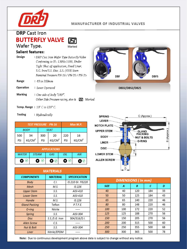 DRP CATALOGUE | PDF | Valve | Hydraulics