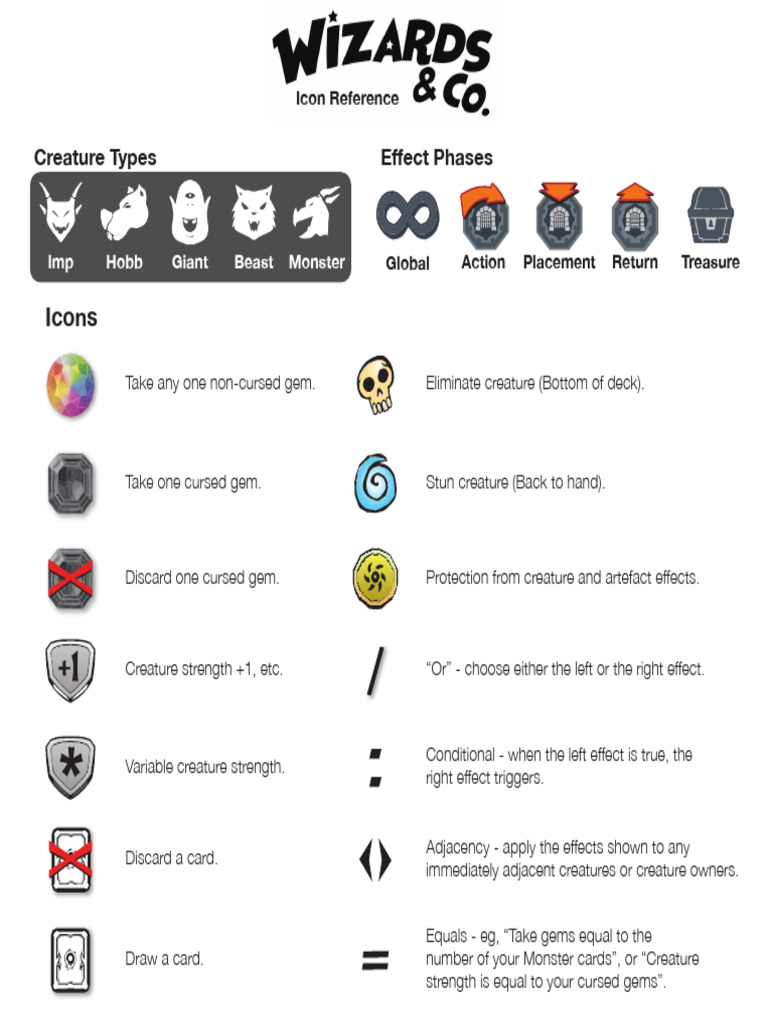 wizards-icon-reference | PDF