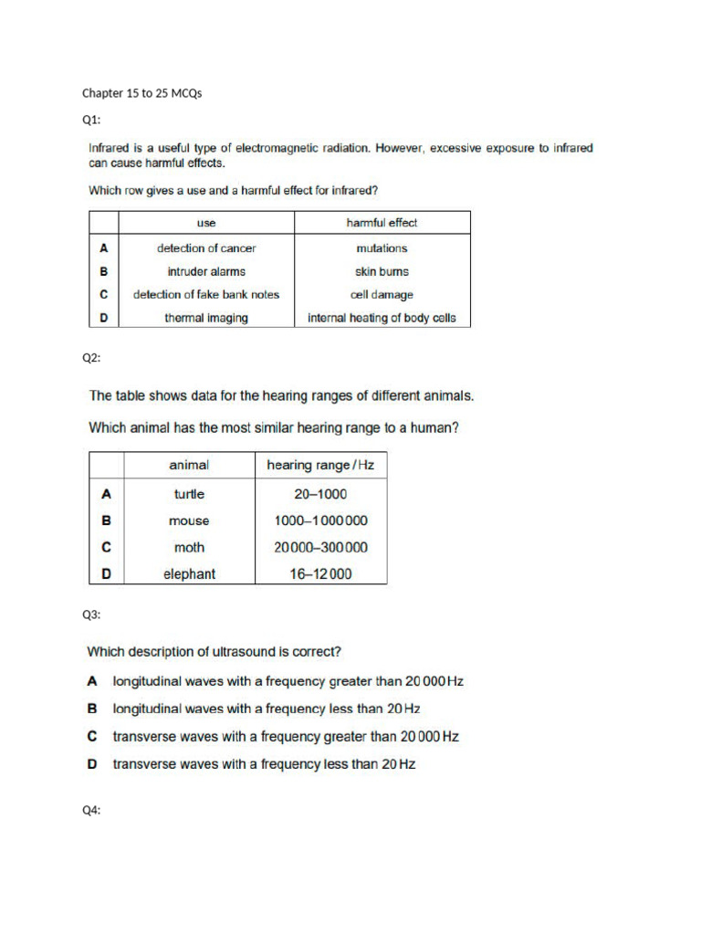 Chapter 15 To 25 MCQs | PDF