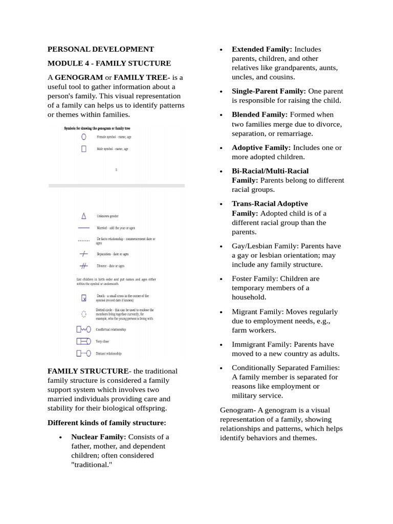 PERSONAL-DEVELOPMENT-Q2-REVIEWER | PDF | Family | Cost Of Living