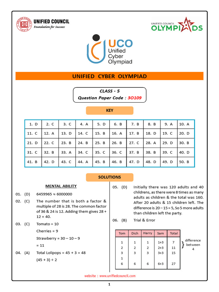 CL - 5 - UCO-2024-Paper-3O109 Key | PDF | Network Switch | Computer Network