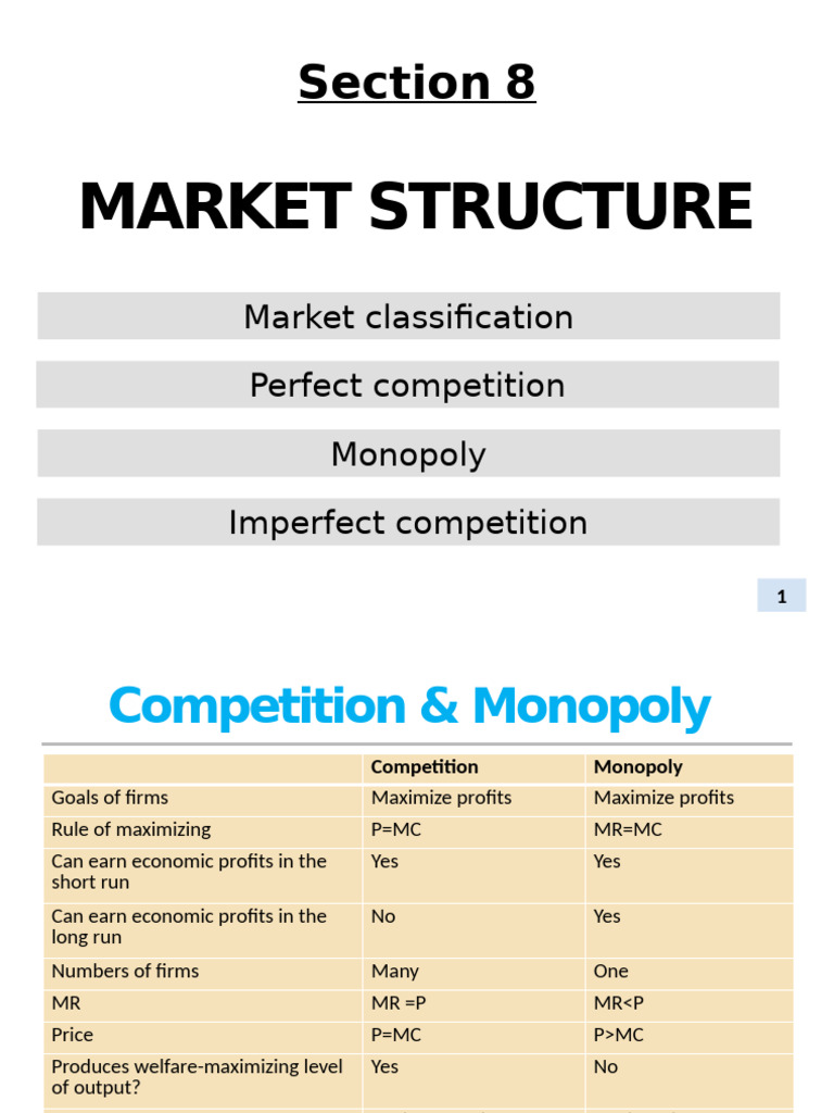 Section 8-Market Structure 230308 | PDF | Monopoly | Market Power